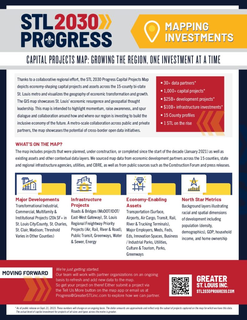 Mapping Investments - STL 2030 Progress